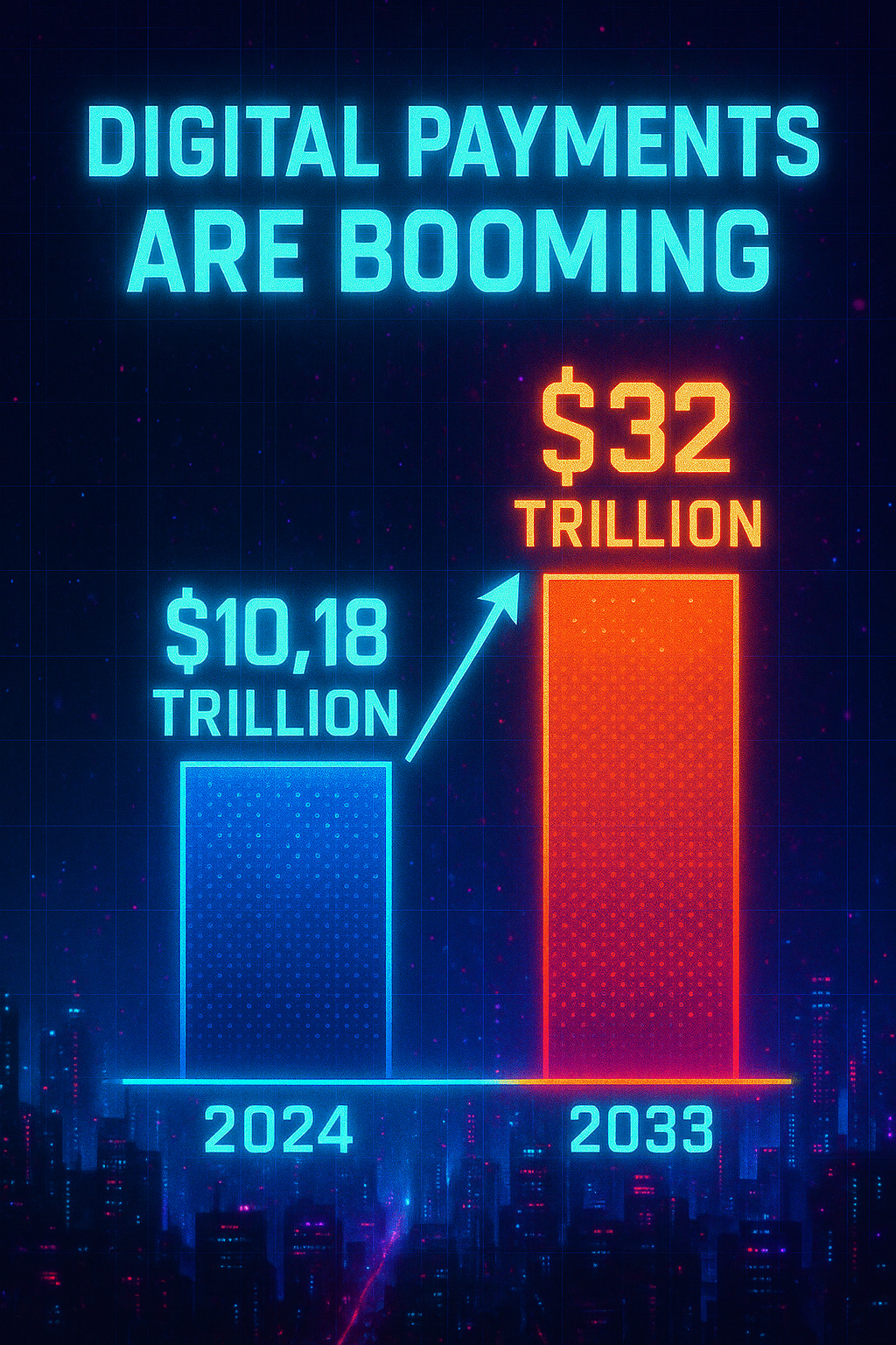 The Future of Digital Payments | Impact Payments Recruiting